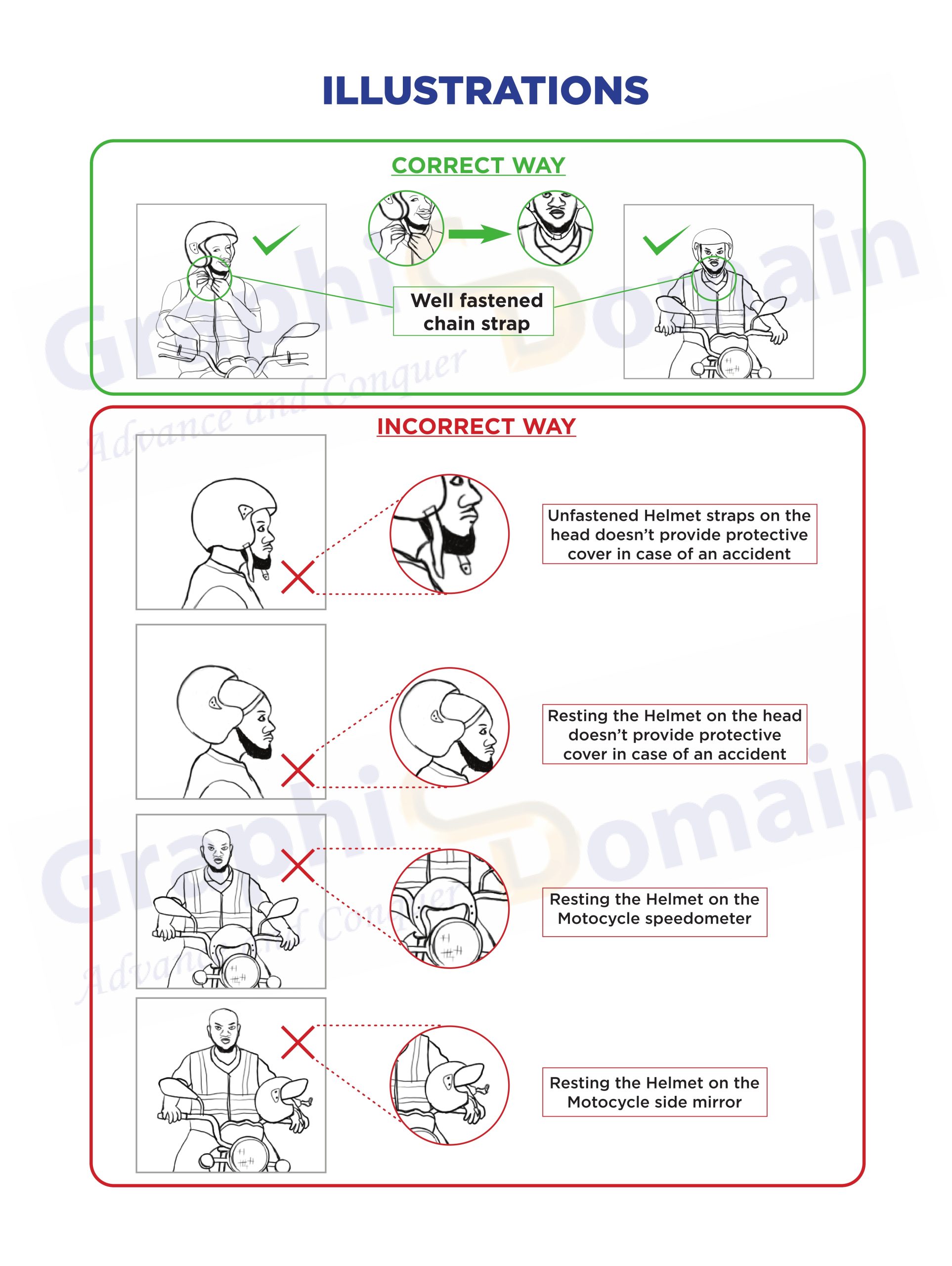 Art Drawings & Illustrations - Graphics Domain LTD: Graphics Design ...